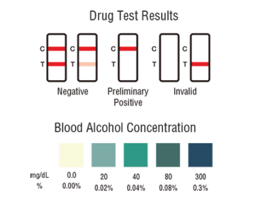 T-Square 10 Panel Oral Fluid Drug Test Forensic Use